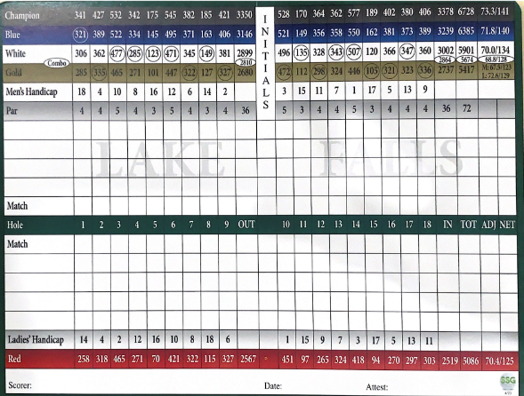 Scorecard - Cherokee Ridge Country Club